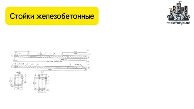Маленькая картинка на видео товара - СВ 95-2. Вариант №1