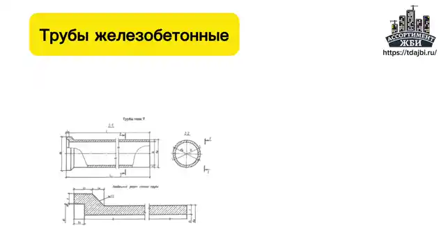 Маленькая картинка на видео товара - ТС 120-25-1. Вариант №1